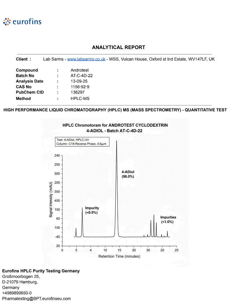 Buy Androtest – Cyclodextrin 4-ADiol Prohormone | Testosterone Support ...